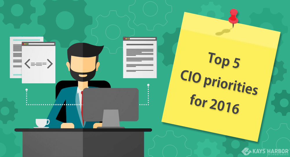 Top CIO priorities for 2016. Start with legacy modernization