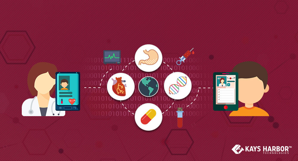 6 Promising Ways mHealth Interoperability Benefits Healthcare - Kays Harbor